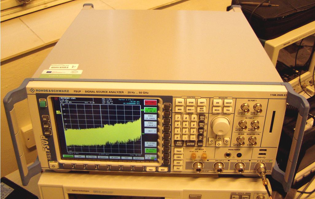 Spectrum analyzer
